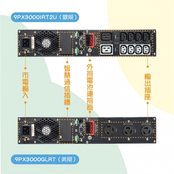 林亞股份有限公司 - Eaton 9PX 3KVA UPS