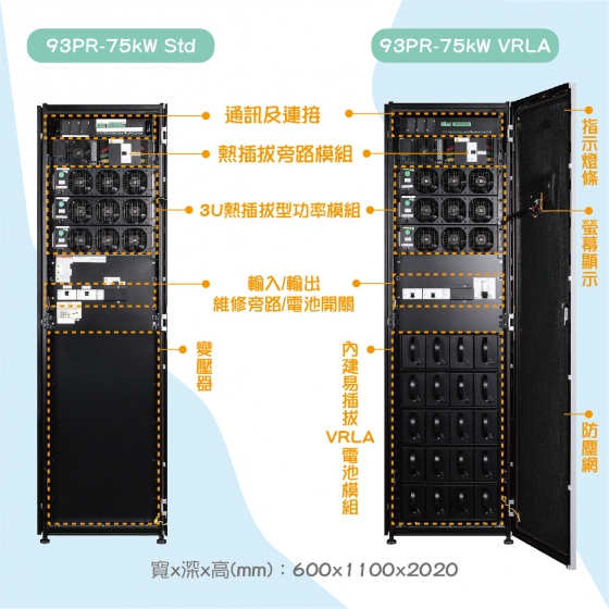 林亞股份有限公司 - Eaton 93PR 75kW UPS